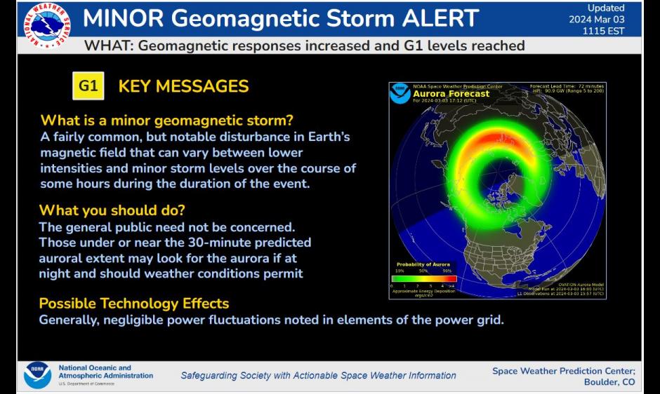G1 Minor Storm levels reached | NOAA / NWS Space Weather Prediction Center G1 Minor Storm levels reached | NOAA / NWS Space Weather Prediction Center